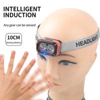 China LED Headlamp 200-400 Lumens IPX4 Waterproof with Adjustable Light Angle for Outdoor Activities for sale
