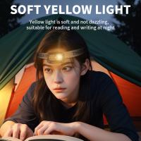 China LED Headlamp 200-400 Lumens IPX4 Waterproof with Adjustable Light Angle for Outdoor Activities for sale