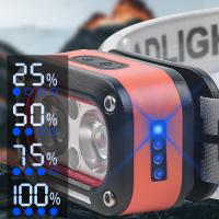China LED Headlamp 200-400 Lumens IPX4 Waterproof with Adjustable Light Angle for Outdoor Activities for sale
