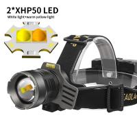 China OEM High Lumen Rechargeable LED Headlamp, Zoomable Waterproof USB-C Head Torch for Outdoor & Work – FT-H651A Series for sale