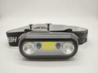 China High-Brightness IPX4 Waterproof Mining Headlamp with 1200mAh Battery for Night Work for sale