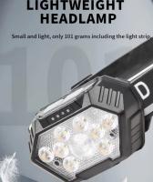 China 800 Lumen 1500mAh Rechargeable LED Headlamp for Outdoor Activities for sale