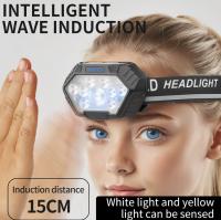 China 800 Lumen 1500mAh Rechargeable LED Headlamp for Outdoor Activities for sale