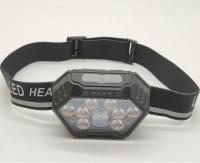 China 800 Lumen 1500mAh Rechargeable LED Headlamp for Outdoor Activities for sale