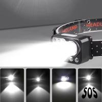 China 500 Lumens LED Headlamp with Motion Sensor and Rechargeable Battery for Outdoor Activities for sale