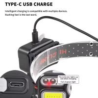 China 500 Lumens LED Headlamp with Motion Sensor and Rechargeable Battery for Outdoor Activities for sale
