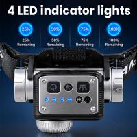China RGB LED Headlamp Work Light with Type-C Rechargeable and IPX4 Waterproof for Outdoor Activities for sale