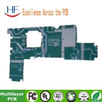 China Quick Turn and High-Quality PCB Service ODM/OEM PCBA/PCB for sale
