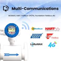 China Digital Water Liquid Pulse 4-20mA RS485 HART Electromagnetic Flowmeter Price Medidor De Corriente Electromagnetic Flow Meters for sale