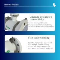 China 2inch Electromagnetic Flow Meter With 24VDC Modbus for Irrigation Solid Flowmeter for sale