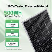 China 100W Monocrystalline Solar Panel 12V Battery Charger for RV Camper Boat Caravan Off Grid for sale