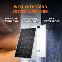 China 120W Solar Panel Kit 12V with Mounting Brackets for RV Camper Van Roof Shed for sale