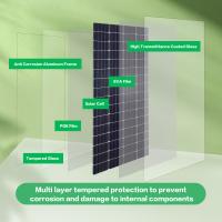 China 150W Monocrystalline Solar Panel 12V Off Grid Power for RV Campervan Boat Caravan Motorhome for sale