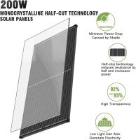 China 200W Monocrystalline Solar Panel 23% Efficiency Off Grid for RV Boat Caravan for sale