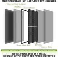 China 200W Monocrystalline Solar Panel 23% Efficiency Off Grid for RV Boat Caravan for sale