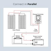China 100W Flexible Solar Panel 12V for Caravan RV Boat Cabin Home Camper Van Shed for sale