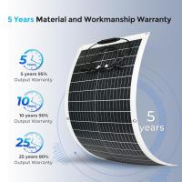 China 170W 200W Flexible Solar Panel 12V for Caravan RV Boat Camper Van Marine Shed for sale