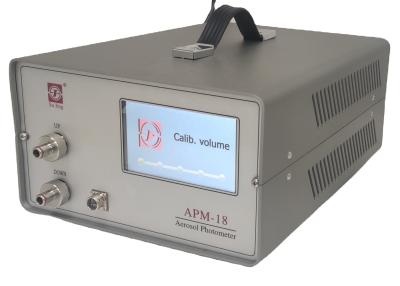 China Digital Aerosol Photometer For Nuclear Filter System for sale