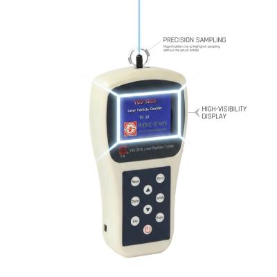China Fast Response Six-Channel Air Particle Counter with 100 L/min Flow Rate for Cleanroom Environmental Monitoring for sale