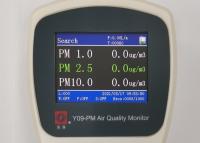 China 10W Particle Counter Outdoor Air Quality Monitor Y09-PM PM1.0 PM2.5 for sale
