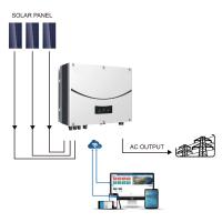 China 3KW To 20KW Residential Solar Energy System MPPT Hybrid Solar Panel System for sale