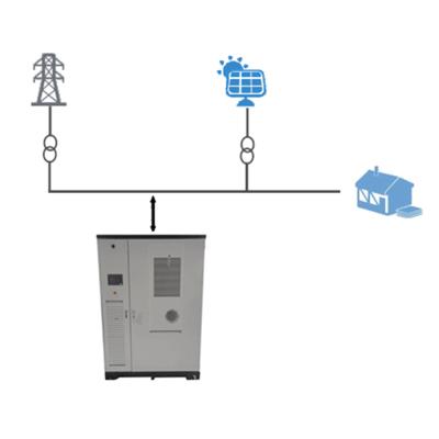 China Industrial Energy Storage System 100KW 215KWH On Grid Solar System CE Standards Compliance for sale