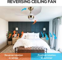 China Smart White Ceiling Fan With 6 Adjustable Speeds and Voice Control for sale