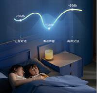 China Smart Wi Fi Ceiling Fan with Light and DC Motor for sale