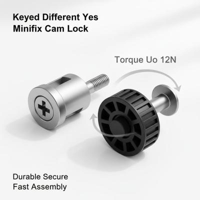China Keyed Different Yes Minifix Cam Lock Minifix Cam Wheel Torque Up To 12N Durable Secure Furniture Connector Fast Assembly for sale