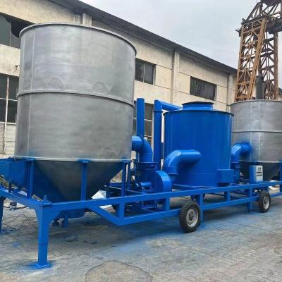 China Food Mobile Rotary Dryer Machine 8.1KW 15T/D ISO9001 for Farming Industry for sale
