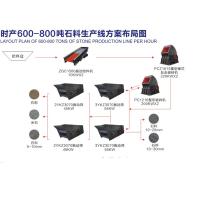 China ISO9001 Baritre Crushing Processing Line High Purity  20-350t/D for sale