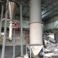 China Artificial Graphite Production Line 300-2500kg/h for sale
