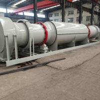 China Customized Expanded Clay Aggregate Production Line 1100-1200°C Rotary Kiln 160-850 kg/m3 for sale