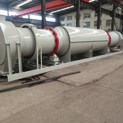 China Customized Expanded Clay Aggregate Production Line 1100-1200°C Rotary Kiln 160-850 kg/m3 for sale