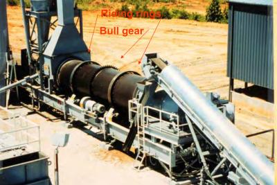 China Transportable Rotary Kiln for Soil Treatment 500-1500°C 50000 tpy Capacity for sale