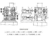 China Coal Industrial Four Roller Crusher  In Industrial Settings for sale