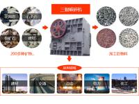China Four-Toothed Roller Crusher coal mining 550000kg/h for sale