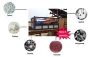 China High Gradient Magnetic Separator For Weak Magnetic Ore And Non-magnetic Ore for sale