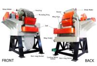 China Vertical Ring High Intensity Wet Ilmenite Magnetic Separator 1.4T 2000mm for sale