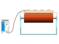 China OEM Induction Heating Machine Precise Temperature Control 2000°F Fast Heating for sale