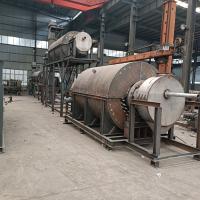 China Aluminum Decoating Kiln and Drying Equipments for sale