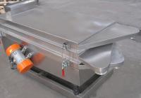 China FS Series Square Vibrating Sifter Sieve Screen 0.5-1.2m2 2-150 Mesh for sale