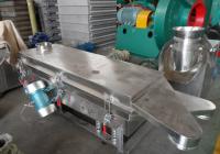 China FS Series Square Vibrating Sifter Sieve Screen 0.5-1.2m2 2-150 Mesh for sale