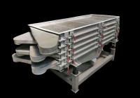China FS Series Square Vibrating Sifter Sieve Screen 0.5-1.2m2 2-150 Mesh for sale