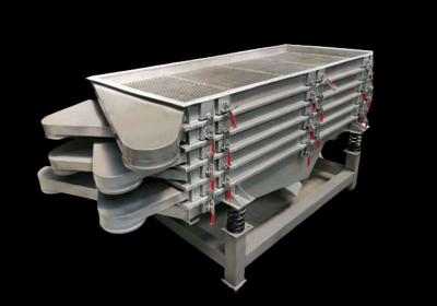 China FS Series Square Vibrating Sifter Sieve Screen 0.5-1.2m2 2-150 Mesh for sale