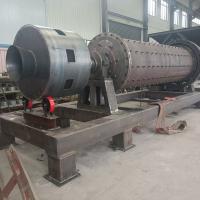 China Vermiculite Ore Processing: From Raw Mineral to Final Product for sale