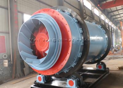 China 3.6×8m Three Drum Dryer 15KW 10RPM for Mineral Powder and Sand Drying with 81.38m³ Capacity for sale