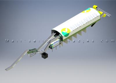 China 280KW 137KW Urban Demolition Waste Recycling Plant for Construction Materials Processing and Contaminant Removal for sale