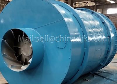 China 5t/H Triple Pass Rotary Sand Dryer 4kw Motor for Mineral Processing Plant with 0.5% Moisture Output for sale