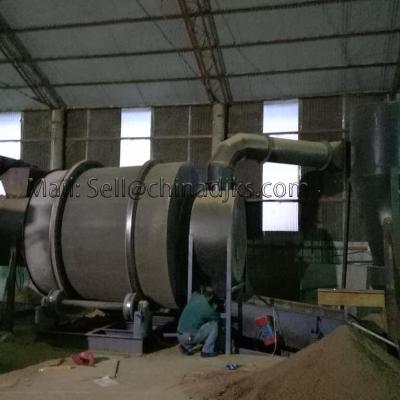 China HYR325.1 Three Drum Rotary Dryer 25t/H Sand Capacity 15kW Industrial Drying System for sale